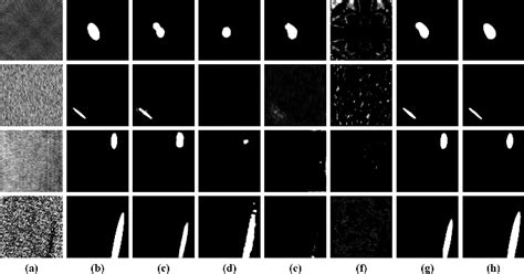 Figure 9 From A Pixel Level Segmentation Convolutional Neural Network