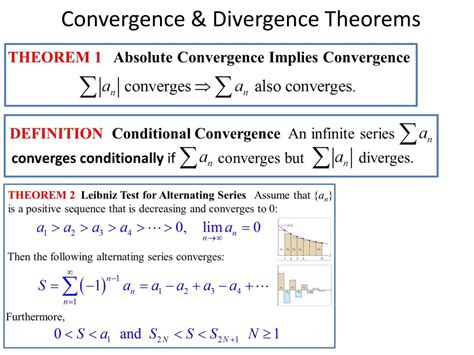 Ppt Convergence And Divergence Theorems Powerpoint Presentation Id2494350