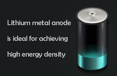 Types Of Lithium Metal Batteries At Quyen Elliott Blog