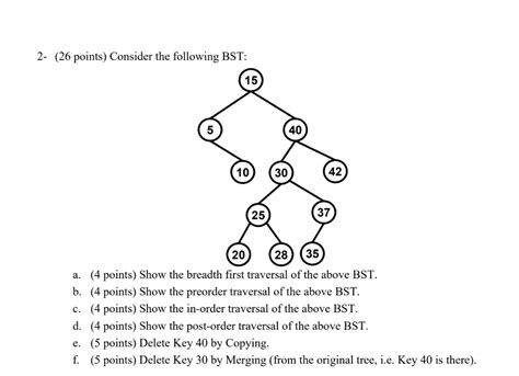 solved question ii bst insertion and deletion 36 pts 1