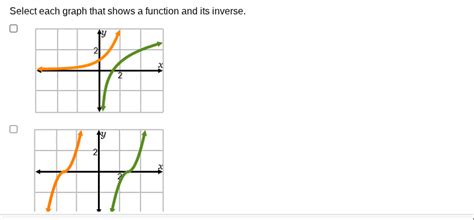 Select Each Graph That Shows A Function And Its Inverse Filo