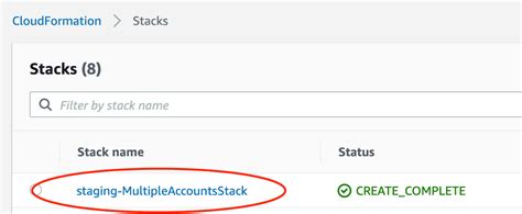 Deploy Aws Cdk App To Different Environments Piotr Mionskowski