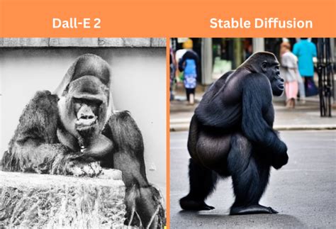 Generative AI Art Tools Explained Dall E 2 Vs Stable Diffusion