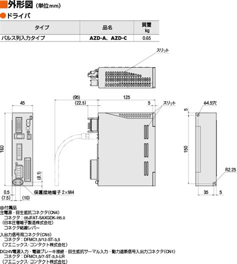 Azm66a0cazd C Azシリーズ オリエンタルモーター