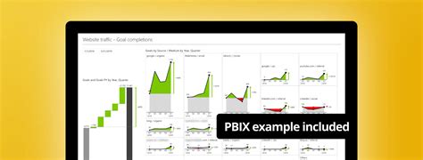 Small Multiples In Power BI Supercharge Your Dashboards