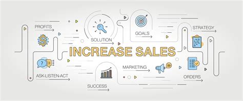 Intel Retail Edge Program