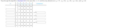 Solved Trace Through The Algorithm In Example In The Chegg