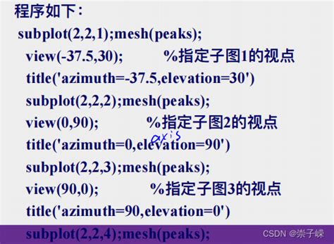 Matlab例题大全matlab经典编程例题30道 Csdn博客 Matlab例题大全matlab经典编程例题30道 Csdn博客
