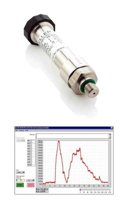 Digital Pressure Sensors