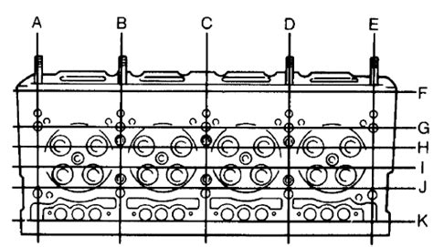 Engine Overhauling Blogspot Cylinder Head