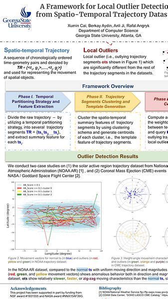 Underline A Framework For Local Outlier Detection From Spatio Temporal Trajectory Datasets