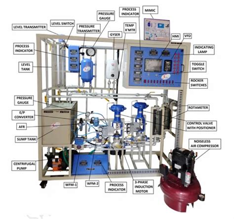 Pc Plc Based Multi Process Control Trainer At ₹ 575000 Industrial