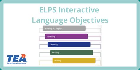 Eb Portal Teacher Classroom Planning