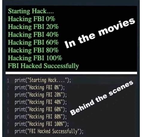 Feroz Khan On Linkedin Hacking In The Movies Vs Behind The Scenes