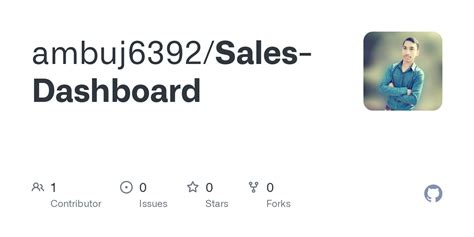GitHub Ambuj Sales Dashboard