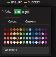 There Is No Possibility To Choose The Color Of The Metric Issue 105