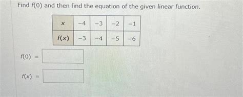 solved find f 0 and then find the equation of the given