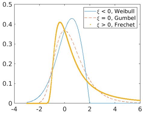 computation an open access journal from mdpi