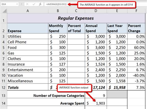 Introductory Statistical Functions Introduction To Excel For Business Data