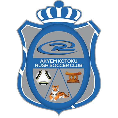 Kotoku Royals