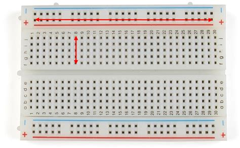 Breadboard Internet Of Things