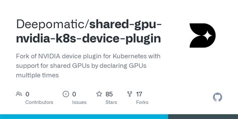 Github Deepomaticshared Gpu Nvidia K8s Device Plugin Fork Of Nvidia