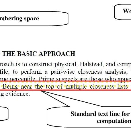 A Sample Document Portion With Text Measurement Download Scientific Diagram