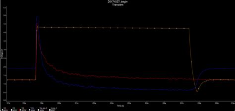 Operational Amplifier Peak Detector Not Capturing The Peak Electrical Engineering Stack Exchange
