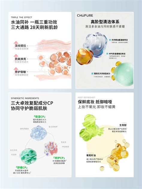 日化｜护肤品｜美妆｜原子成分氨基酸素材