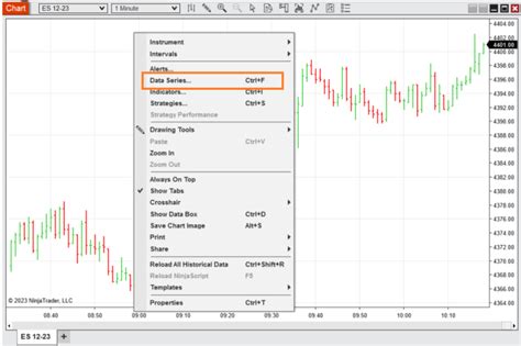 Chart Styles Ninjatrader Desktop