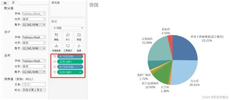 tableau学习笔记1 维度和度量 csdn博客