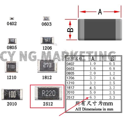 Arduino Ohm Resistor Color Code My Xxx Hot Girl