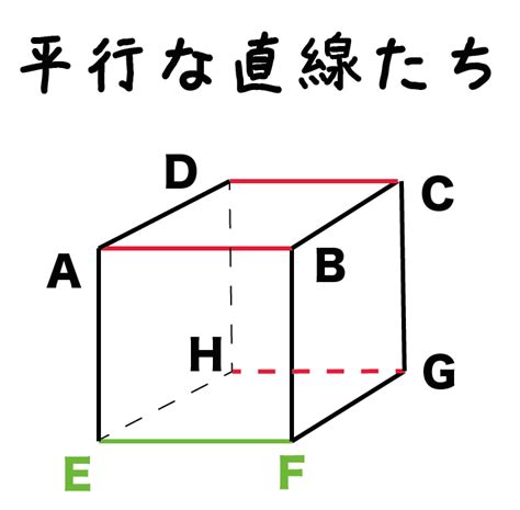 ねじれの位置にある2直線をみつける3つのステップ tomo