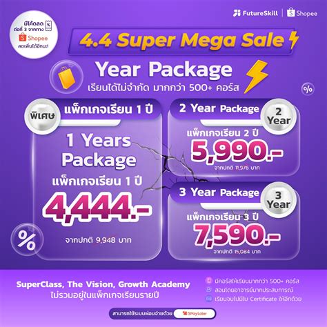 Futureskill Futureskill Added A New Photo