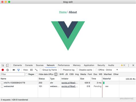 How To Use Vueelectron To Edit A Blog Client Tool Moment For Technology
