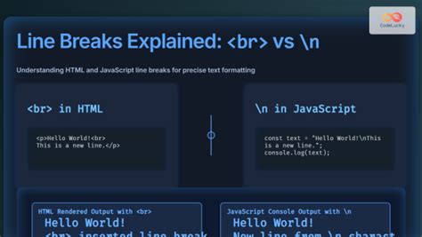 Javascript String Touppercase Method Uppercase Conversion Codelucky