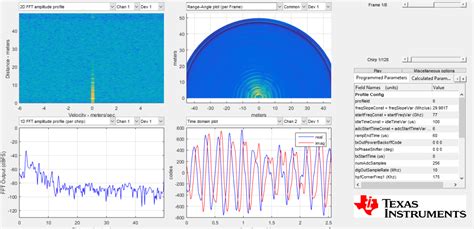 IWR BOOST Small Vibration Detection Sensors Forum Sensors TI E E Support Forums