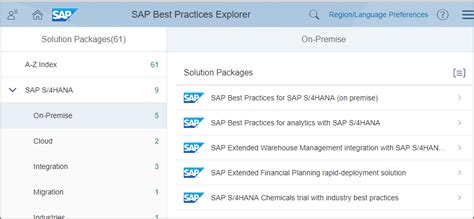 Preparation For The Transformation To Sap S 4hana Sap Community