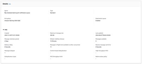 Why Are Sqs Messages Moving To Dlq Without Being Delivered To Lambda