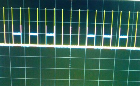 Ads1292 Dout Pin Remains Always Low During Spi Communication Data Converters Forum Data
