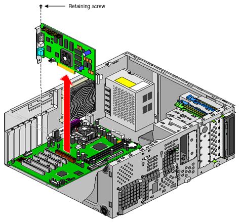 Computer Hardware Servicing TESDA NC II Exam Reviewer System Unit Disassembly Procedure
