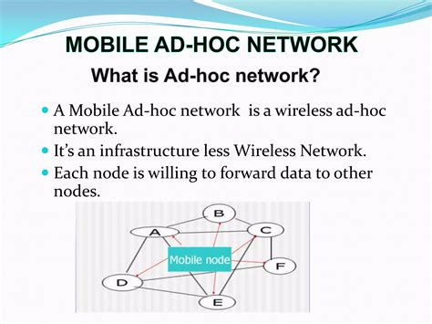 Mobile Ad Hoc Network [autosaved] Ppt