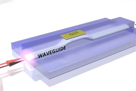 Storing Data With Light At Chip Level