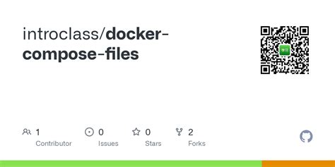 Github Introclassdocker Compose Files