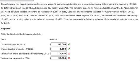 Solved Thun Company Has Been In Operation For Several Years