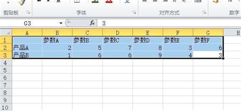 雷达图怎么做怎么看 360新知