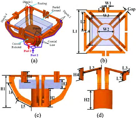 geometry of lower band element a 3d view b top view c side