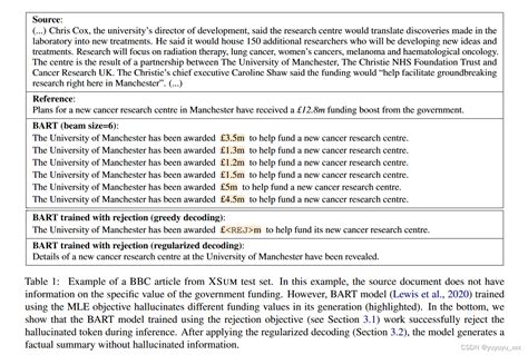 nlp论文阅读记录 acl 2022 抽象文本摘要的拒绝学习 xsum 测试 csdn博客