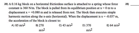 Solved A 0 16 Kg Block On A Horizontal Frictionless Surface