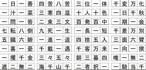 漢字クイズ 23 数字を使った四字熟語 ナッシーの語源帳
